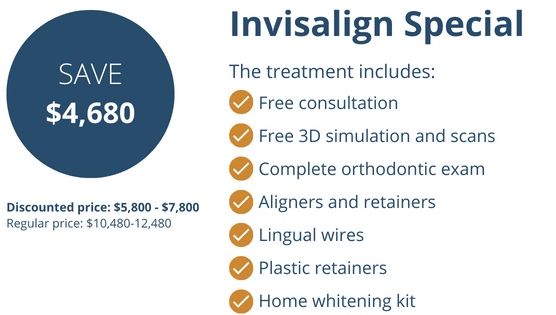Montreal Invisalign Clear Aligners | Cost And Procedure